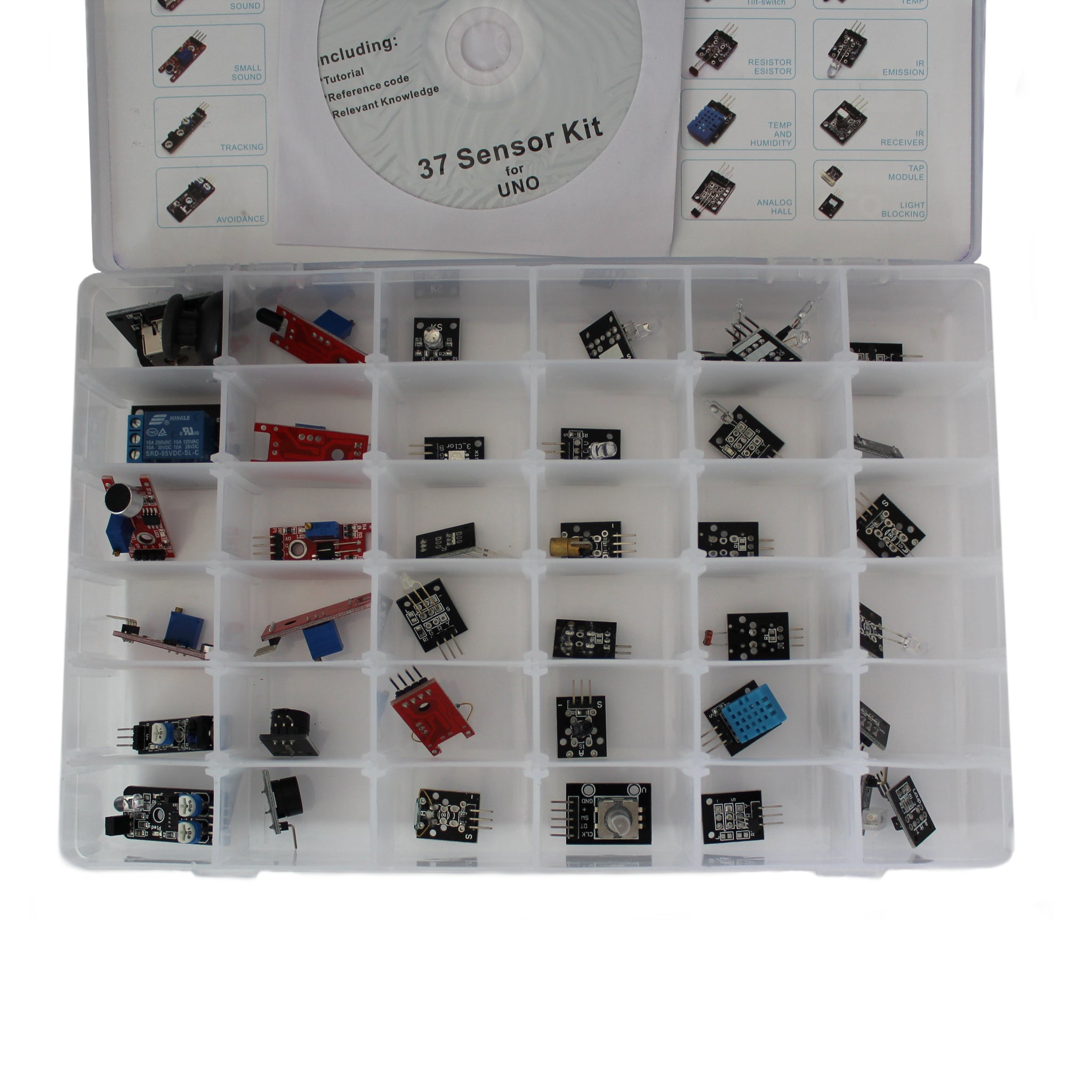 Kits sensores — Talos Electronics